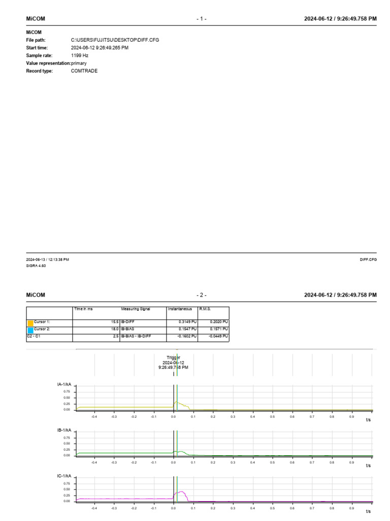 DIFF_122631 | PDF | Electrical Engineering | Computer Engineering