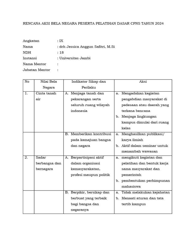 RABN Jessica Anggun | PDF