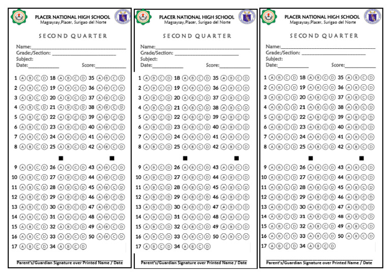 Placer National High School Report Card | PDF