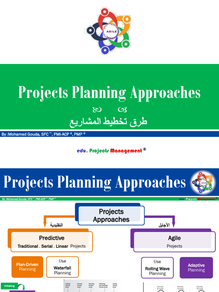 7-Projects Planning Approaches | PDF | Agile Software Development ...