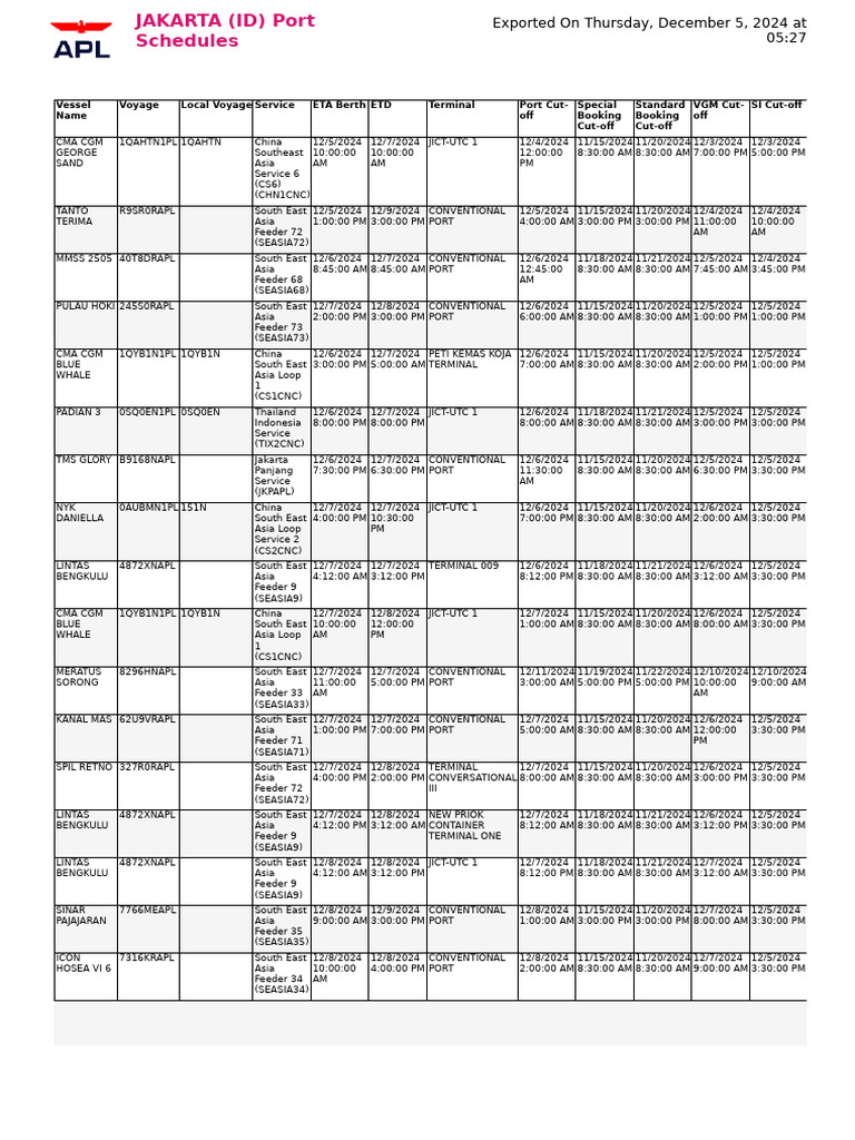 APL Port Schedule for December 2024 | PDF