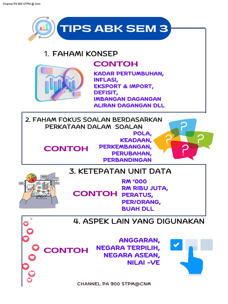 Tips ABK Sem3 | PDF