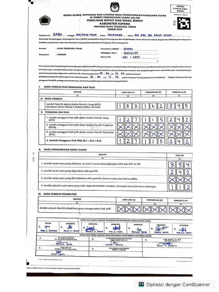 C Plano Tps 001 Huilelot, Bupati Dan Wakil Bupati | PDF
