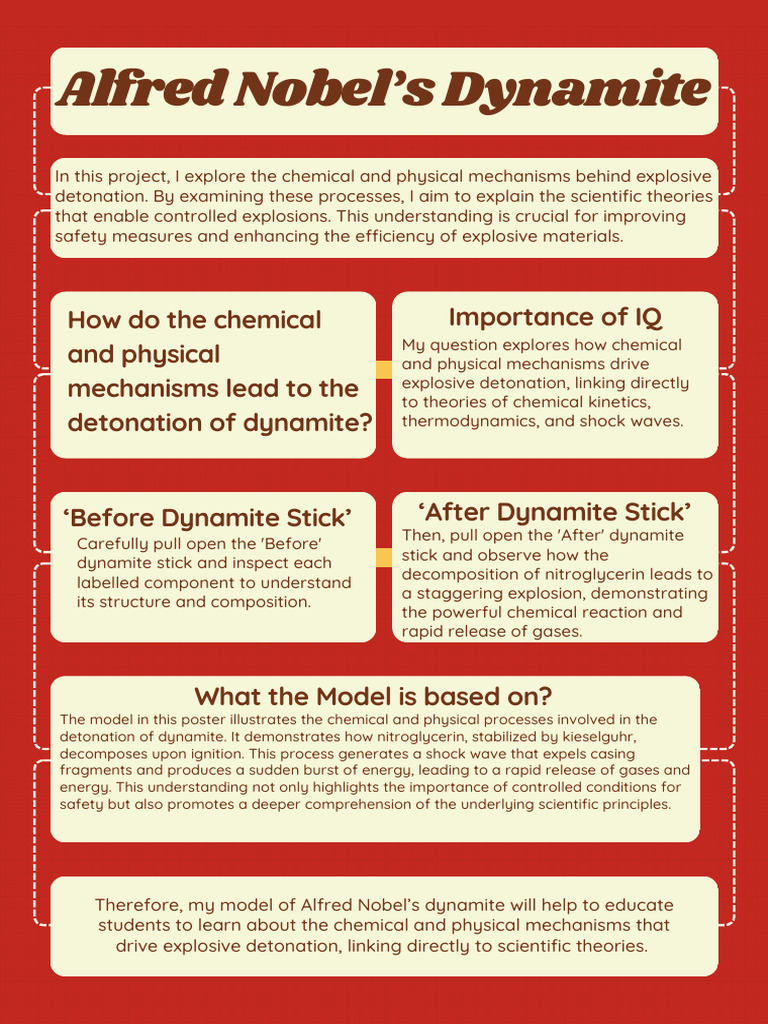 DRAFT Elliott's INV DRAFT POSTER FOR SECTION #3 | PDF
