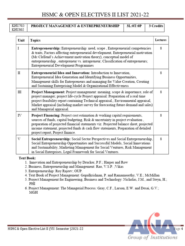 8TH - Sem - Syllabus Me Aktu | PDF | Entrepreneurship | Social Media ...