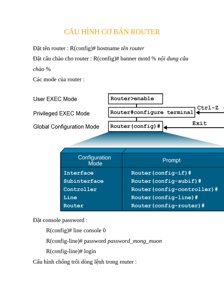 CẤU HÌNH CƠ BẢN ROUTER - 1 | PDF