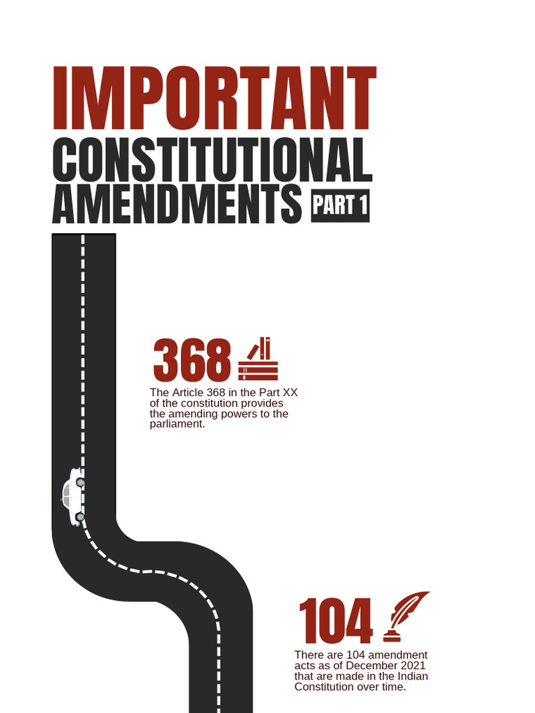 Important Constitutional Amendments (Part 1) | PDF | Constitutional Law ...
