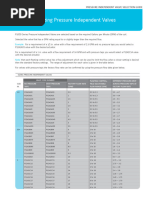 Circuit Setter Sizing - Rev.8/14: He Following Chart Is Recommended For ...