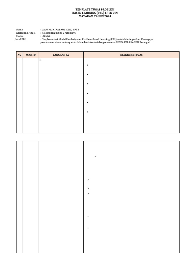 PBL untuk Peningkatan Adab Siswa SD | PDF