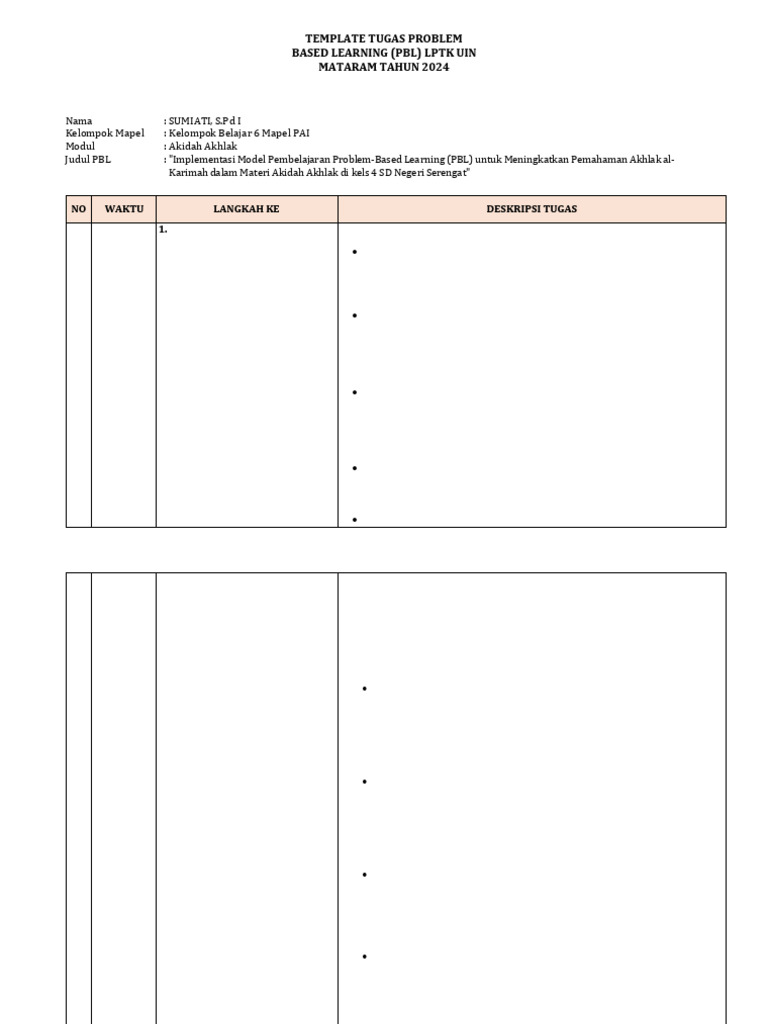 PBL untuk Pemahaman Akhlak di SD | PDF