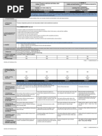 SUBJECT IMPROVEMENT PLAN Template | PDF | Learning | Teachers