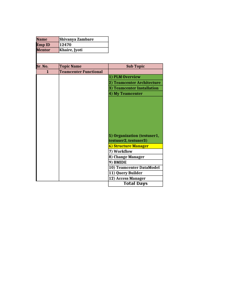 Teamcenter Training Progress Report | PDF