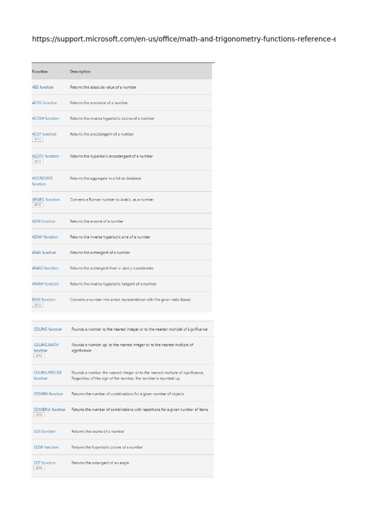 03-Excel | PDF | Skewness | Mode (Statistics)