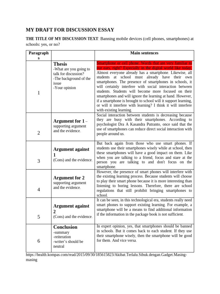 draft | PDF | Smartphone | Cognition