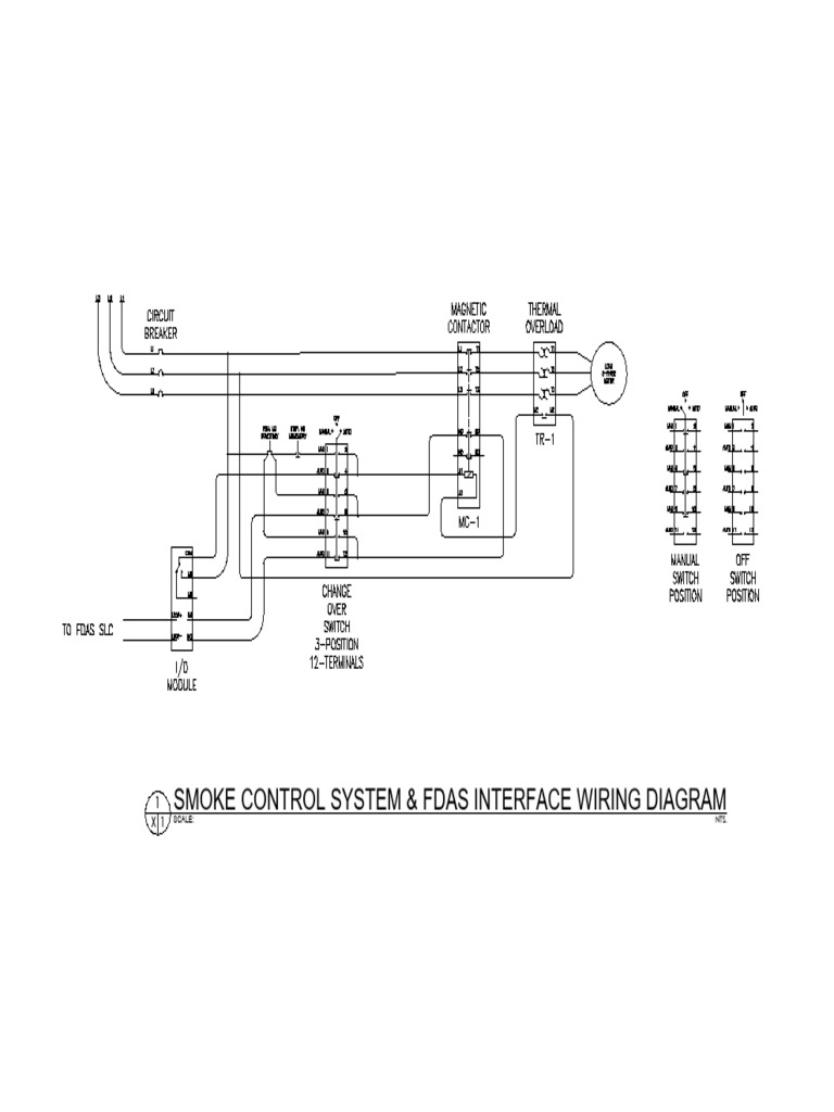 Smoke Control System Panel | PDF