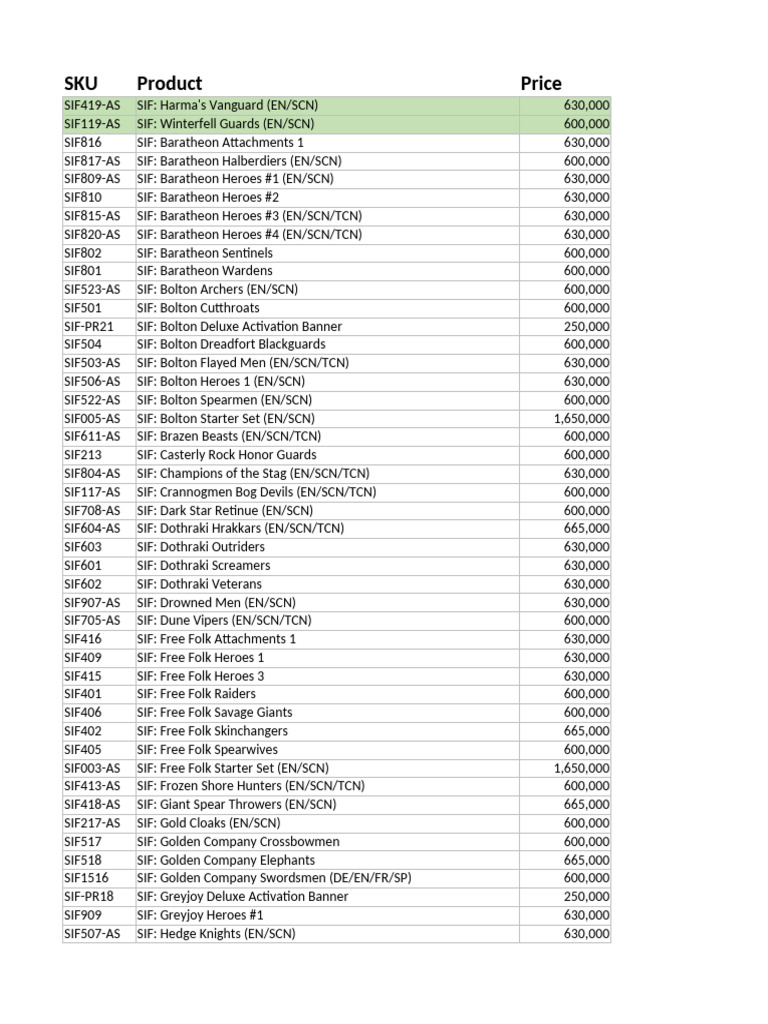 SIF Price List June - July 2024 (Updated) | PDF | World Of A Song Of ...