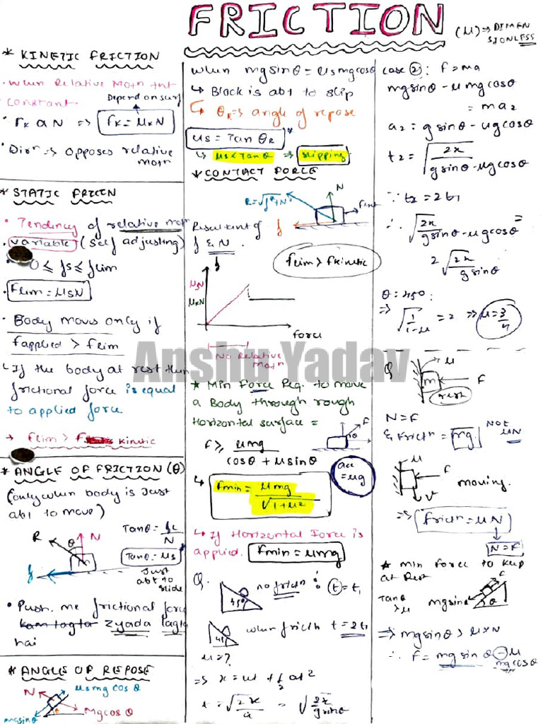 Friction in one page-Anshu Yadav | PDF
