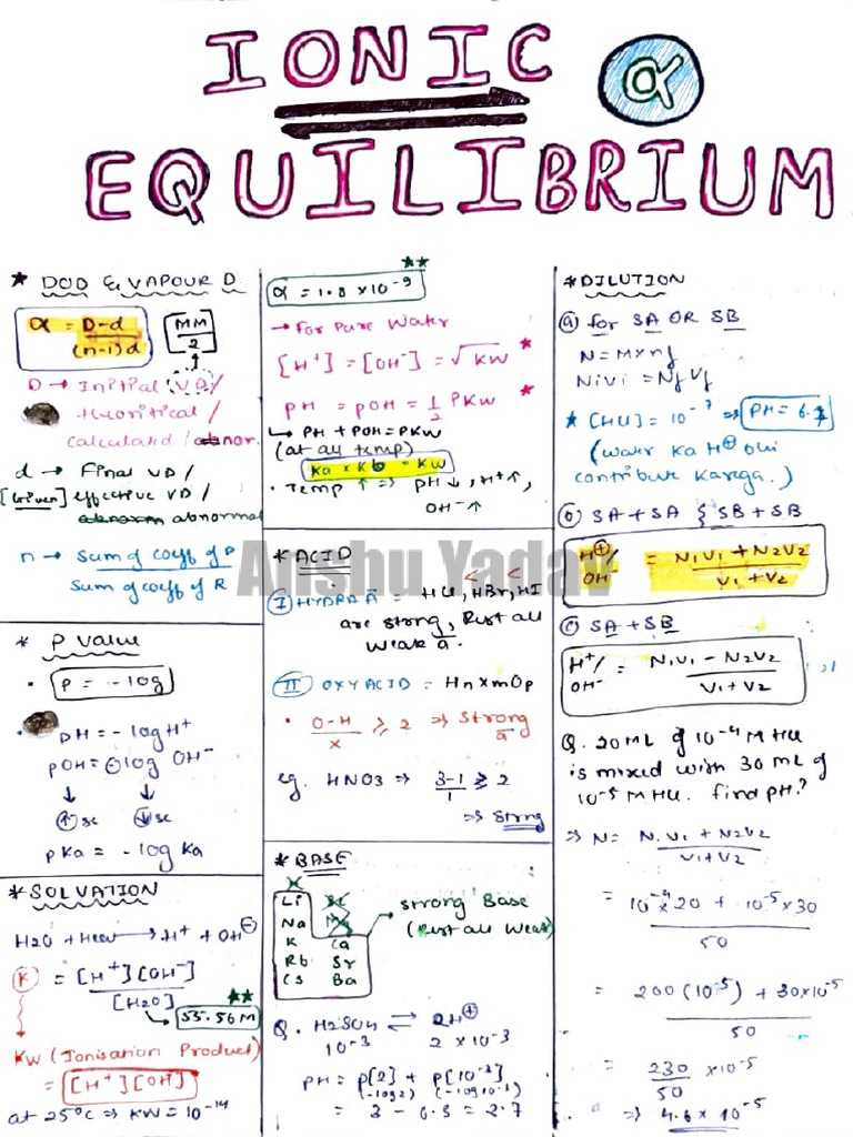 Ionic Equilibrium Short Notes | PDF