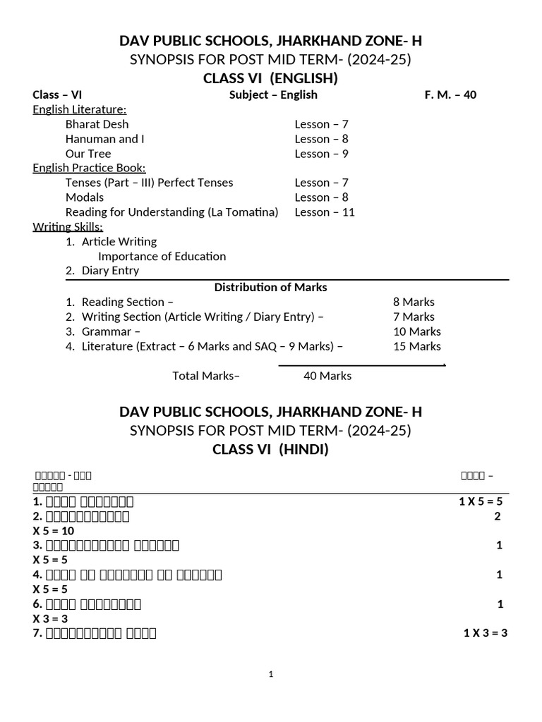 Vi Synopsis_(All Sub) | PDF | Linguistics | Algebra