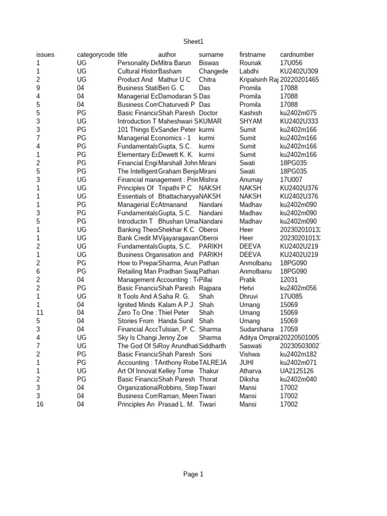 Total-Issue-Book With Patron Records-Reportresults | PDF