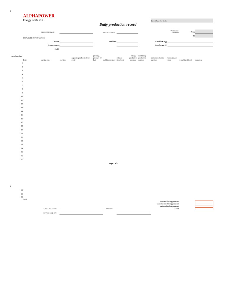 Daily Production Recored | PDF