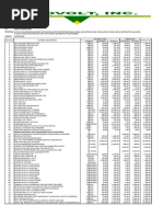 NOV - Rotary Slips Manual | PDF | Pipe (Fluid Conveyance) | Elevator
