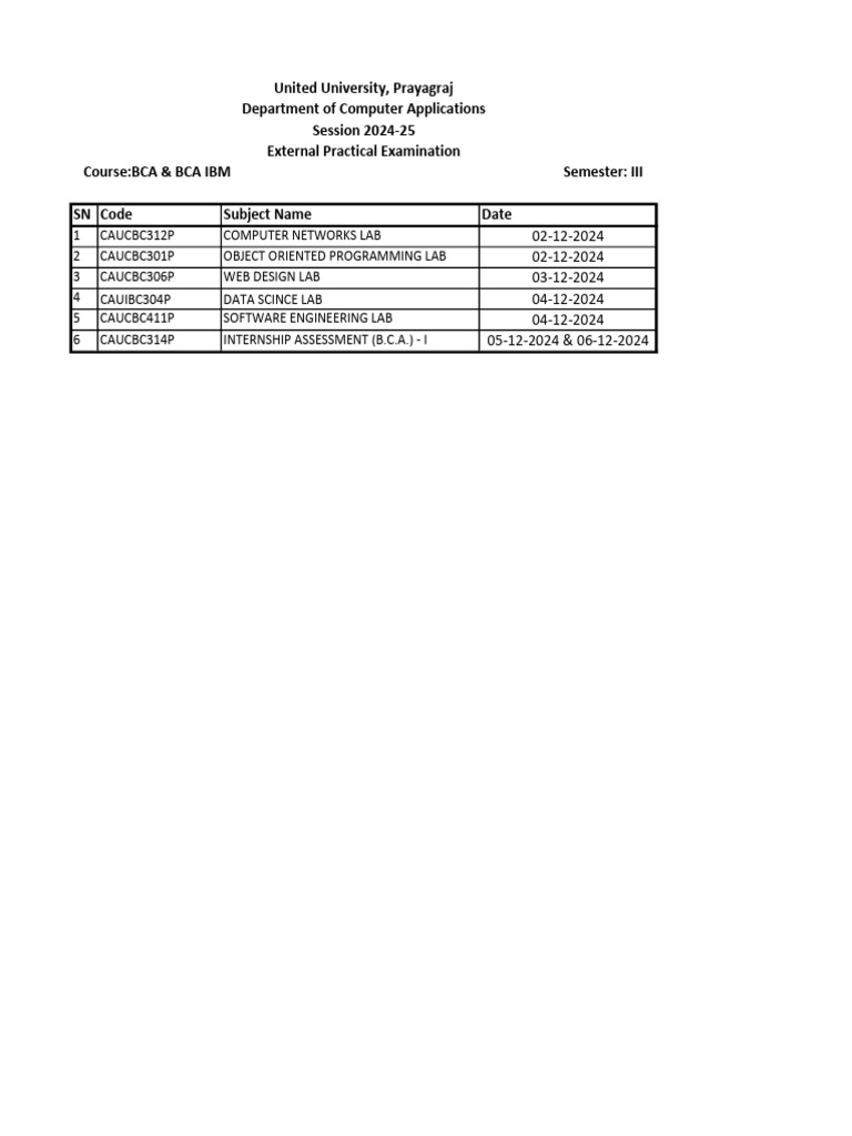 Practical Exams Schedule BCA Sem III | PDF