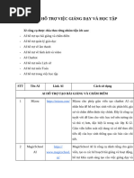 10. ỨNG DỤNG TRÍ TUỆ NHÂN TẠO HỖ TRỢ VIẾT SKKN | PDF