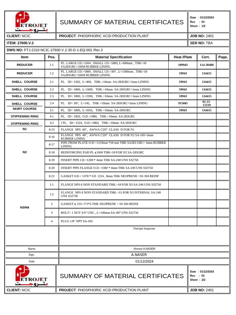 MATERIAL SUMMARY 27600 V 2 PDF Pipe Fluid Conveyance Mechanical