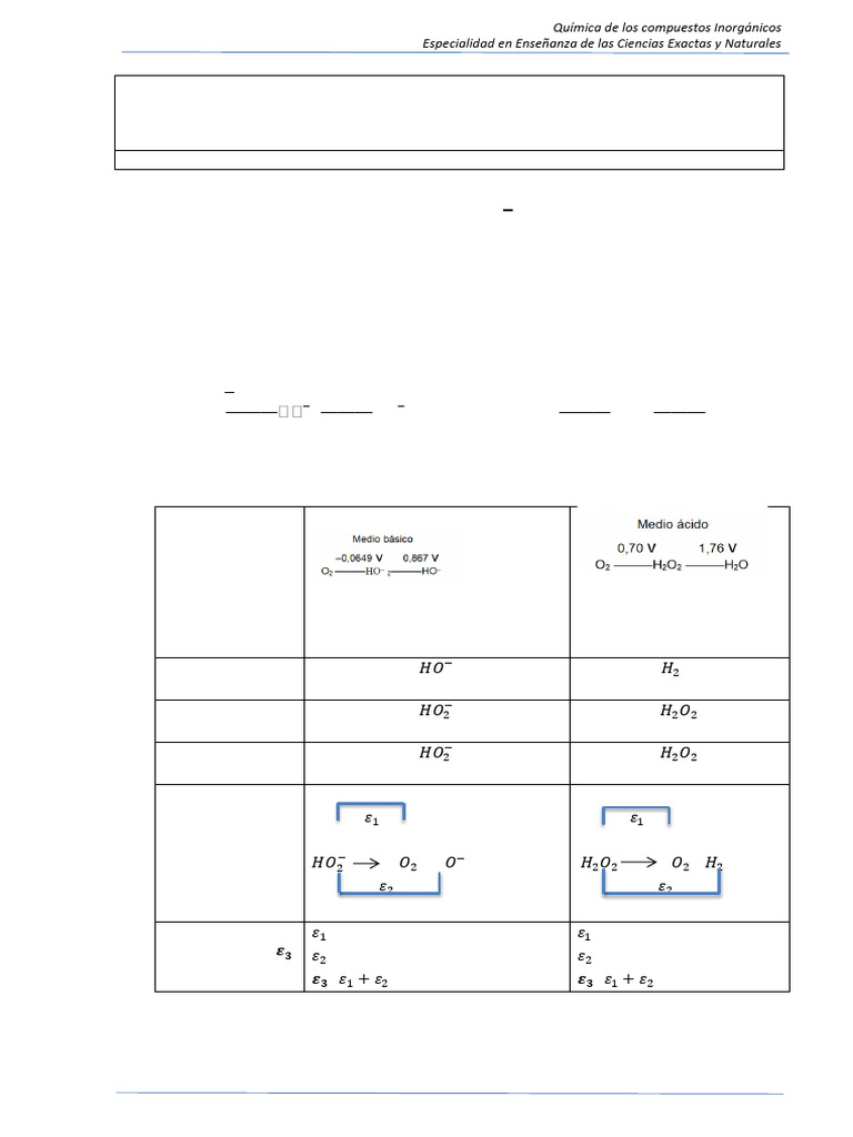 TP N°1 LATIMER - FROST Especializacion - Enriquez | PDF | Redox | Ácido