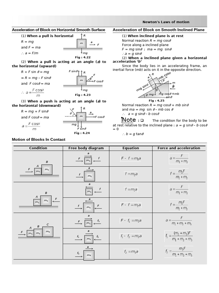 CONNECTED MOTION (IMPORTANT RESULTS) | PDF | Tension (Physics) | Force