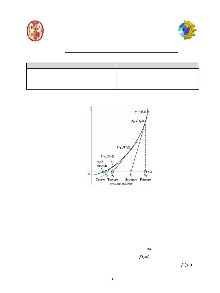 Guía 06-Ecuaciones Lineales-Metodo Newton | PDF | Algoritmos | Análisis matemático
