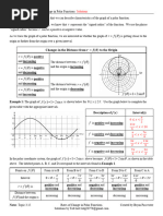 Increasing and Decreasing Functions - Worksheet | PDF | Function (Mathematics) | Interval ...