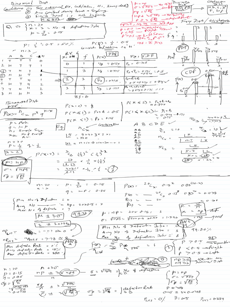 Binomial Distribution Notes | PDF