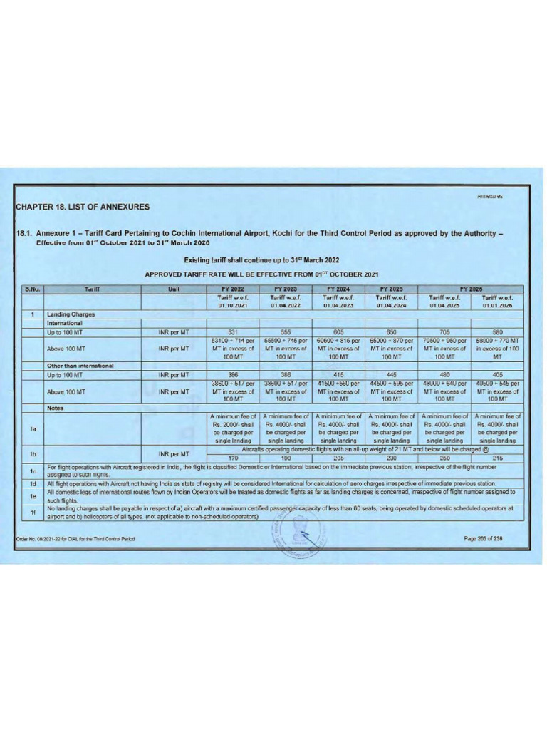 Airport Charges | PDF
