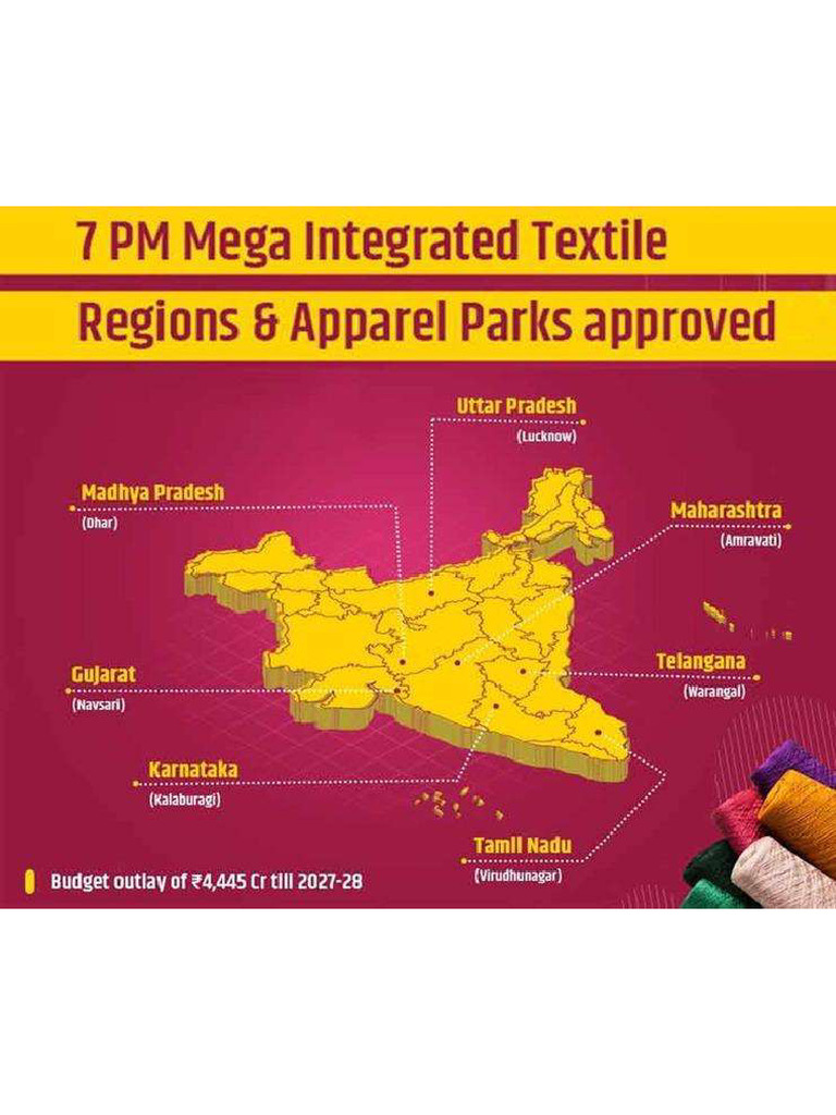 Inforgraphic On PM MiTRA Park | PDF
