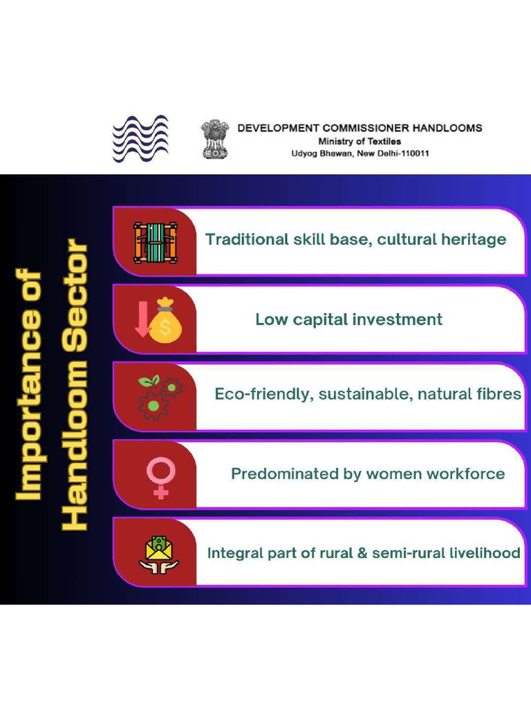 Infographic of Indian Handloom | PDF