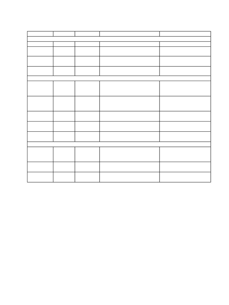 CITD_Courses_2023-24 | PDF | Economics | Economies