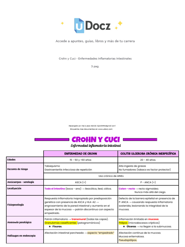 Crohn y Cuci 531785 Downloadable 489915 | PDF | Colitis ulcerosa ...