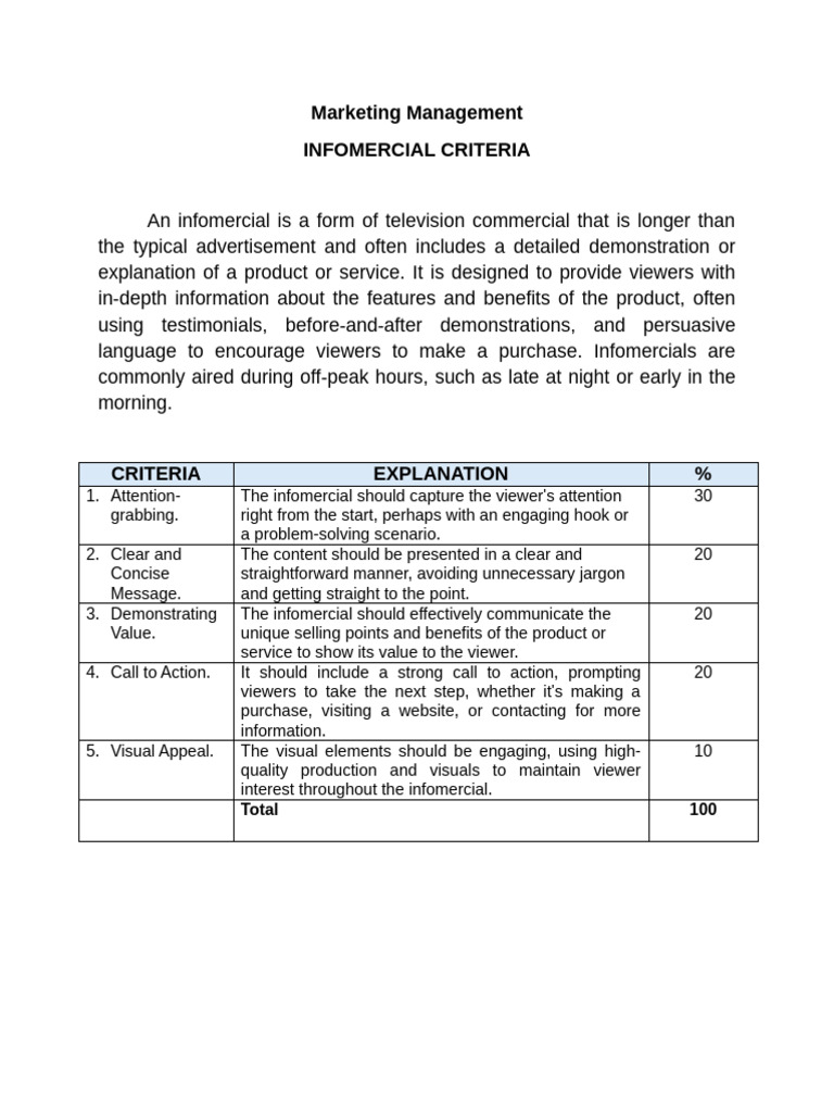 Infomercial Criteria | PDF