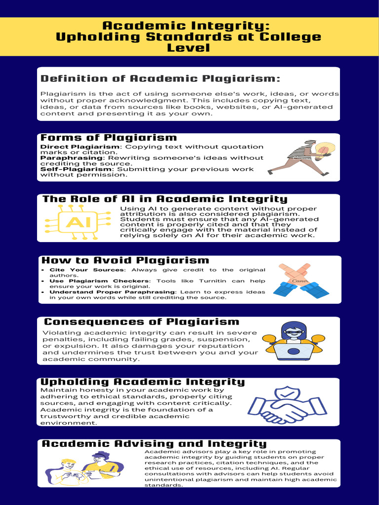 Academic Integrity | PDF