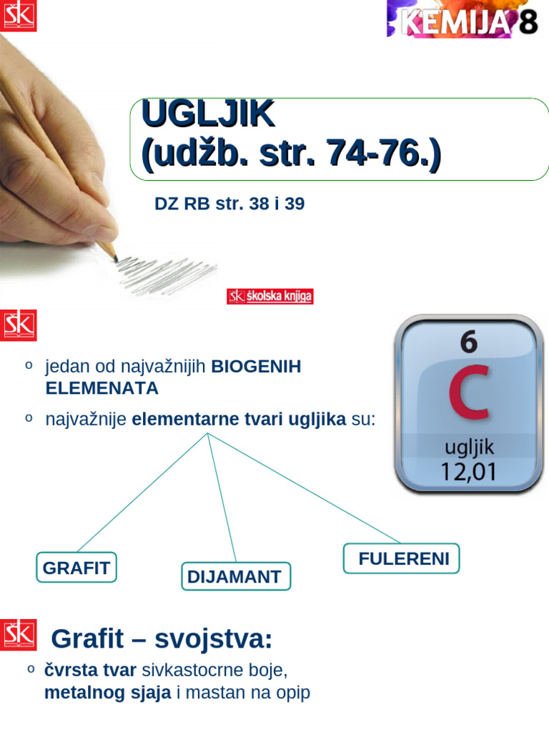 Ugljik-Umna Mapa Ili | PDF