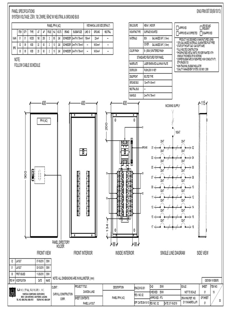 19 Panel Pp K Ac Panel Layout Pdf Electrical Engineering 8055