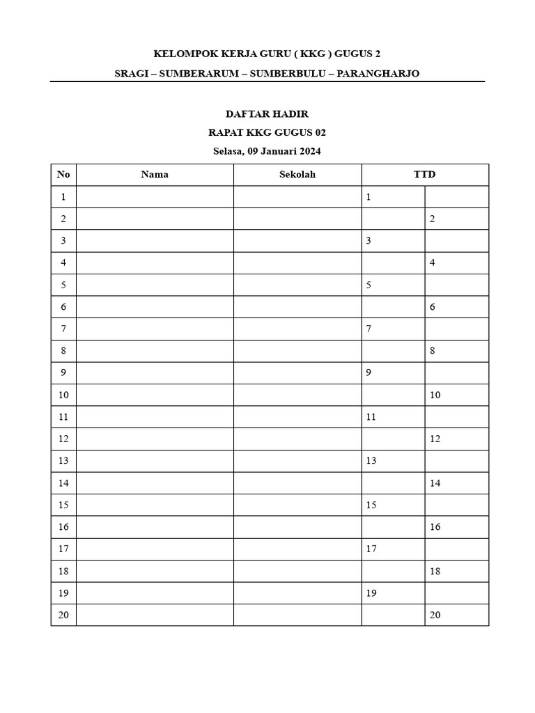 Daftar Hadir Rapat KKG 9 Januari 2024 | PDF