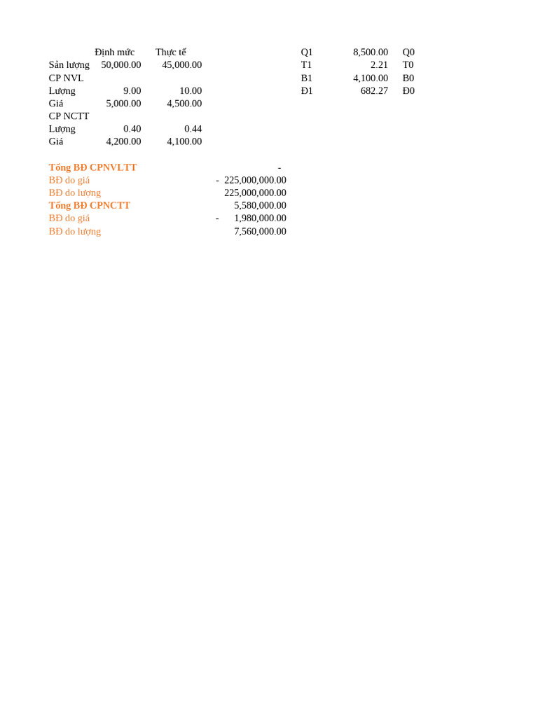 BT Ktqtri2 - Chương 3 | PDF