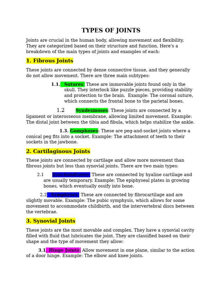 Types of Joints | PDF | Musculoskeletal System | Joints