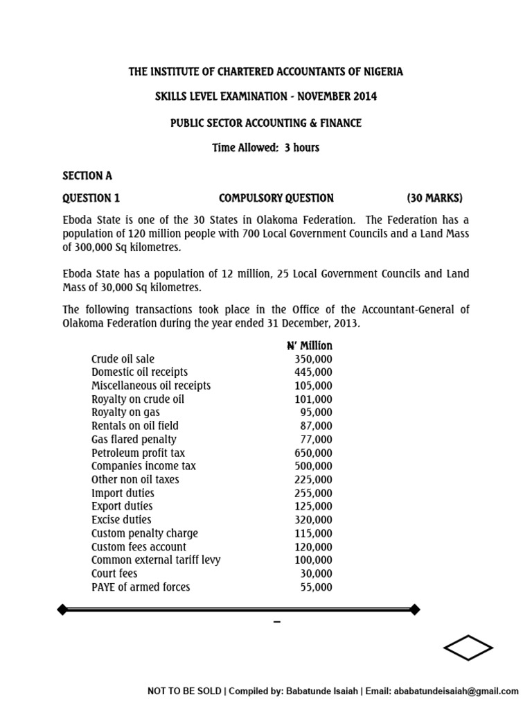 ICAN PSAF Past Questions 2014 - Nov 2023 | PDF | Taxes | Budget
