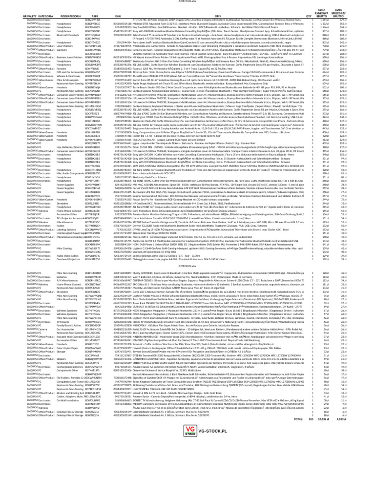 Paleta A283 Elektronika 16638456 9850zl | PDF | Computing | Computer Hardware