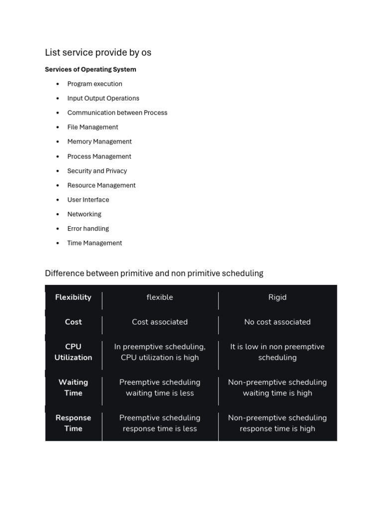 List Service Provide by Os | PDF | Computer Data Storage | Process (Computing)