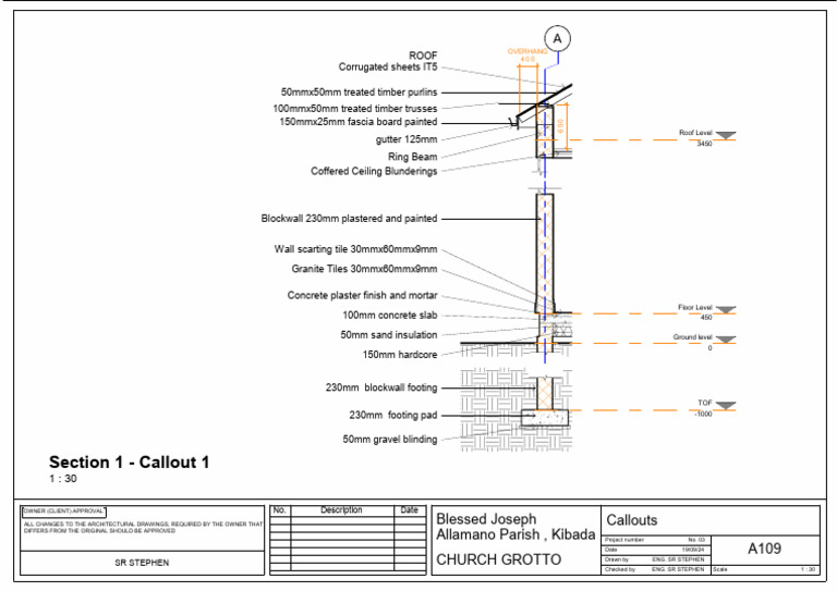 Church Grotto Roof Design Plan | PDF | Roof | Building